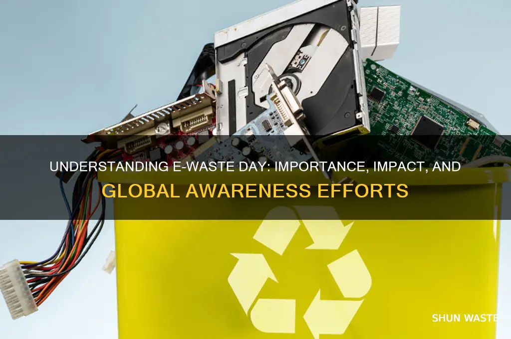 Understanding E-Waste Day: Importance, Impact, And Global Awareness ...
