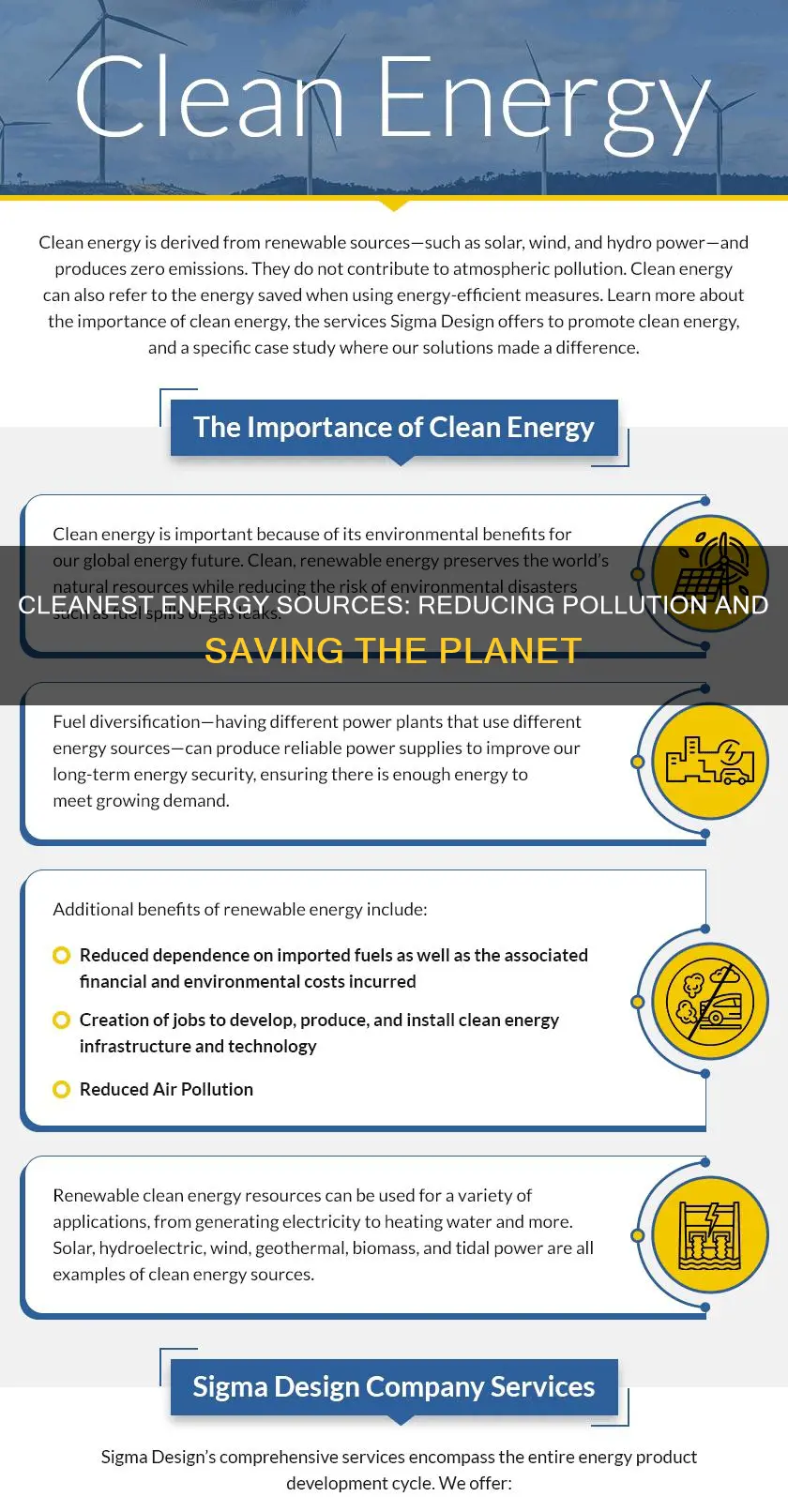Cleanest Energy Sources: Reducing Pollution And Saving The Planet ...