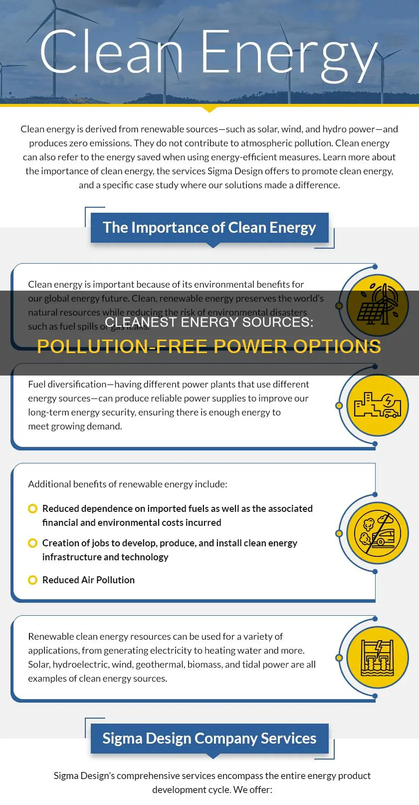 Cleanest Energy Sources: Pollution-Free Power Options | ShunWaste
