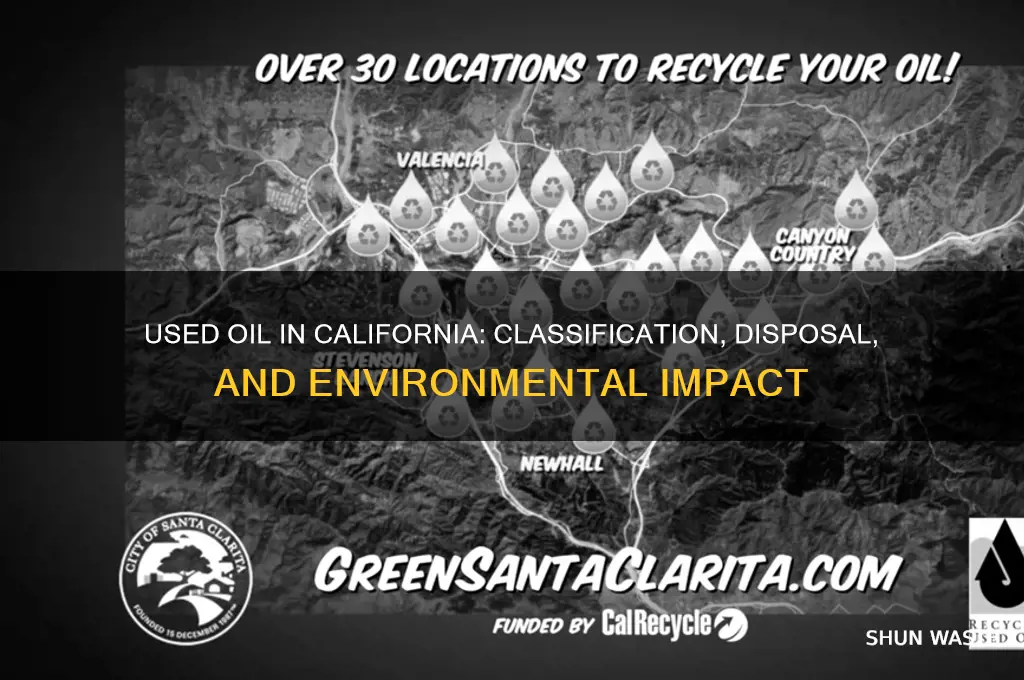 Used Oil In California: Classification, Disposal, And Environmental ...
