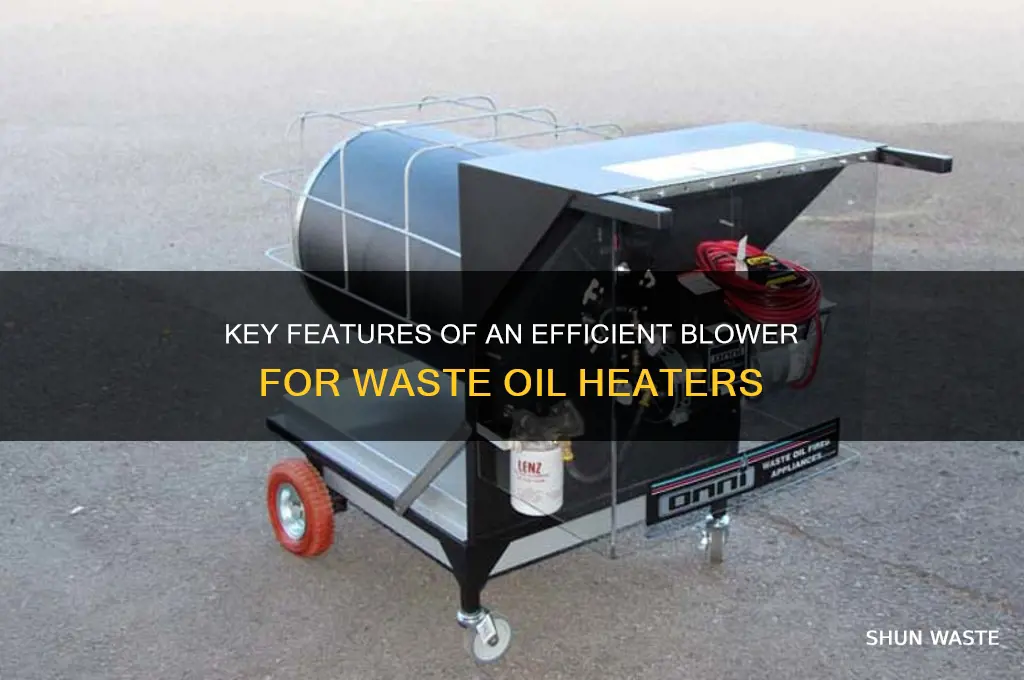 Key Features Of An Efficient Blower For Waste Oil Heaters | ShunWaste