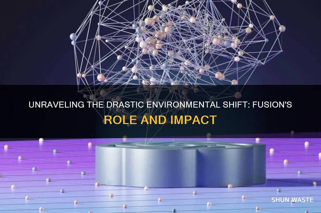 Unraveling The Drastic Environmental Shift: Fusion's Role And Impact ...