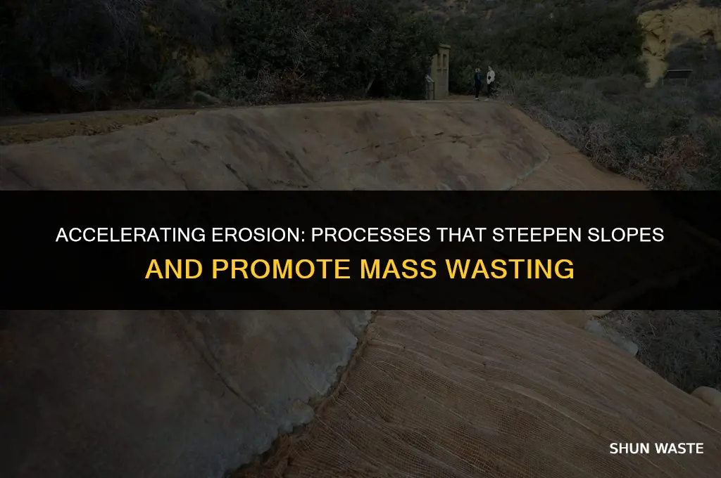 Accelerating Erosion: Processes That Steepen Slopes And Promote Mass ...