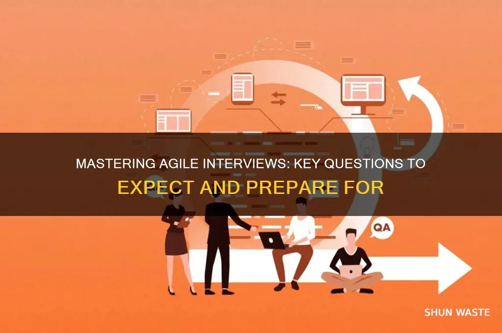Mastering Agile Interviews: Key Questions To Expect And Prepare For ...