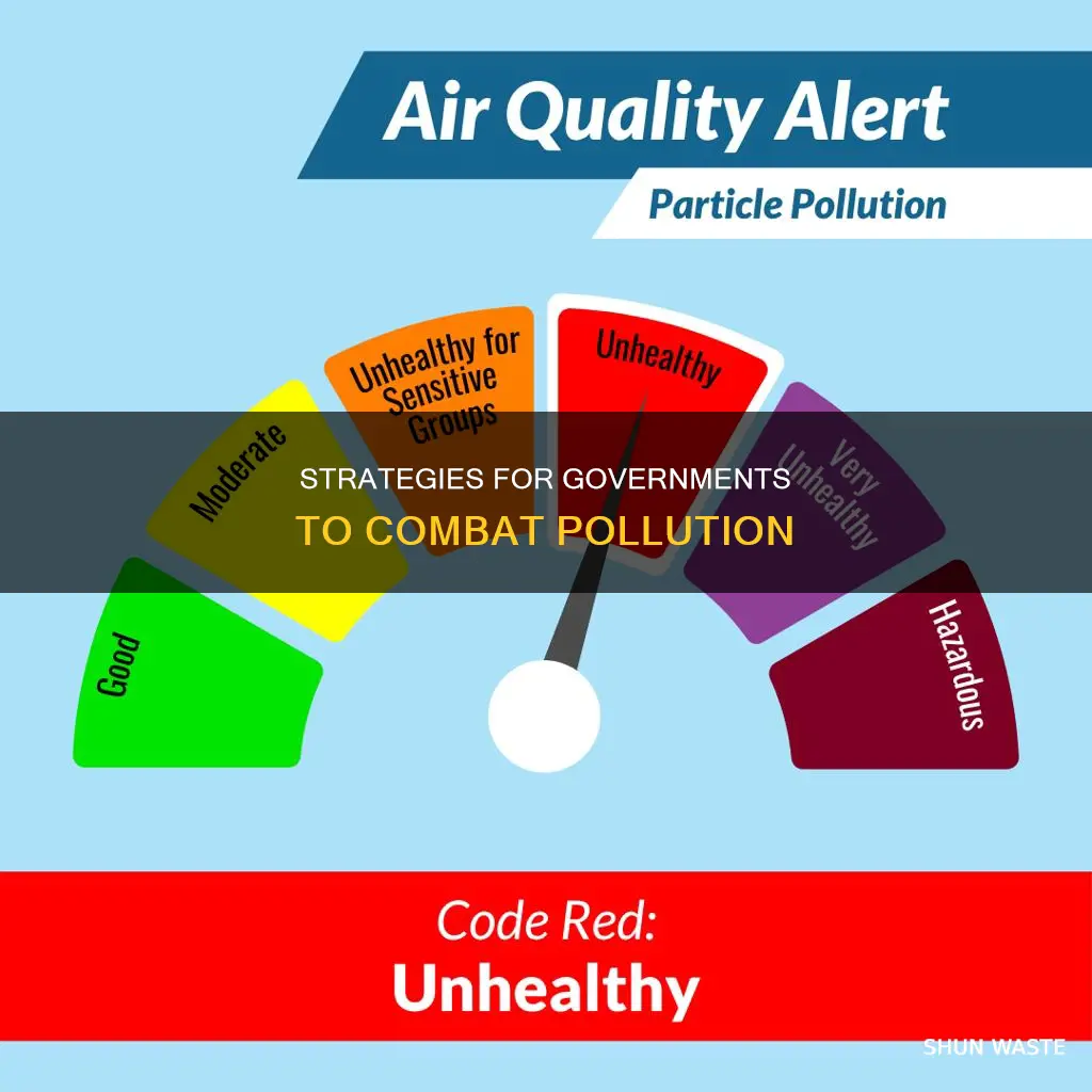 Strategies For Governments To Combat Pollution | ShunWaste