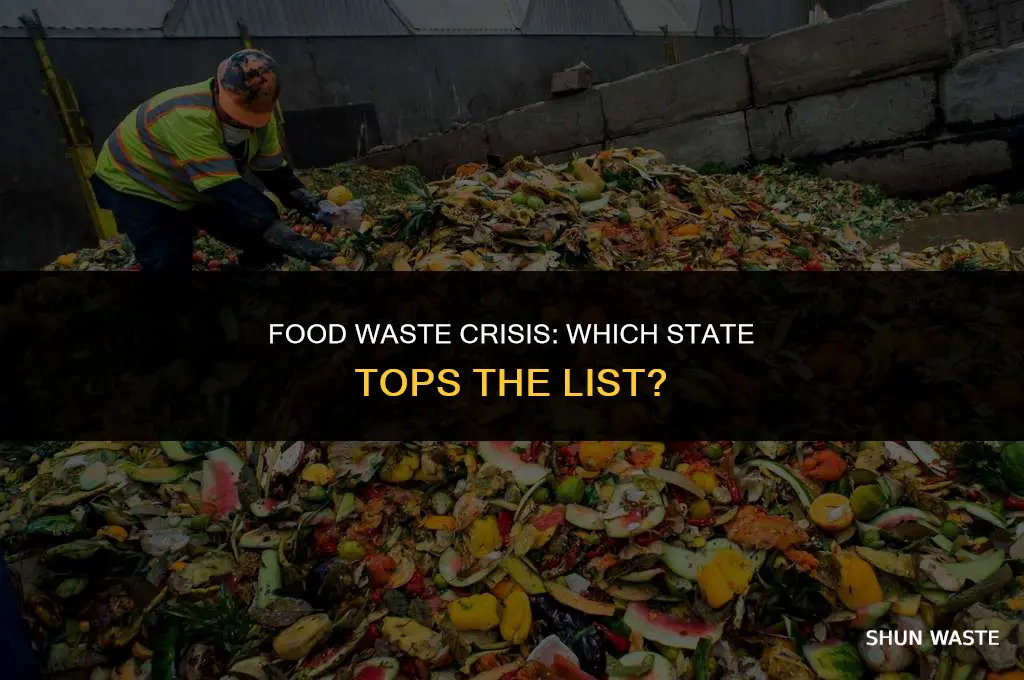 Food Waste Crisis: Which State Tops The List? | ShunWaste