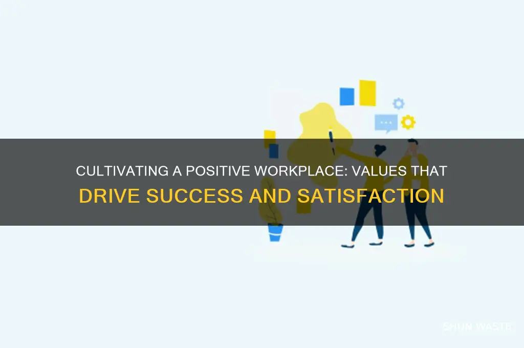 Cultivating A Positive Workplace: Values That Drive Success And ...