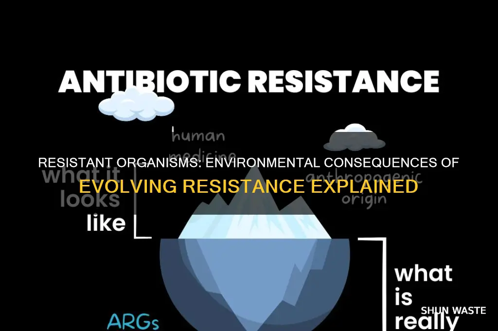 Resistant Organisms: Environmental Consequences Of Evolving Resistance ...