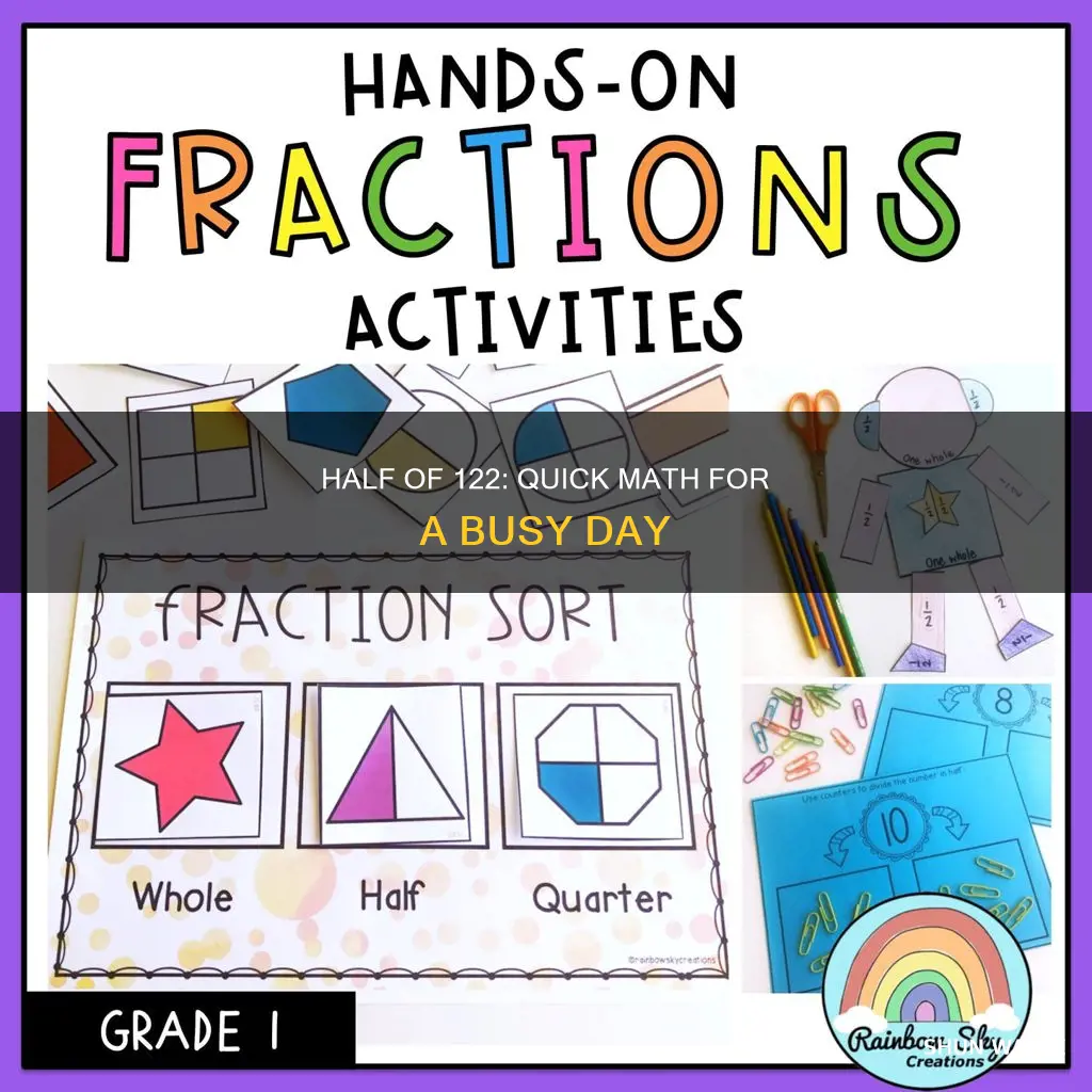 Half Of 122: Quick Math For A Busy Day | ShunWaste