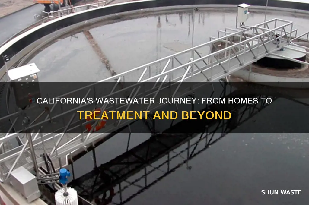 California's Wastewater Journey: From Homes To Treatment And Beyond ...