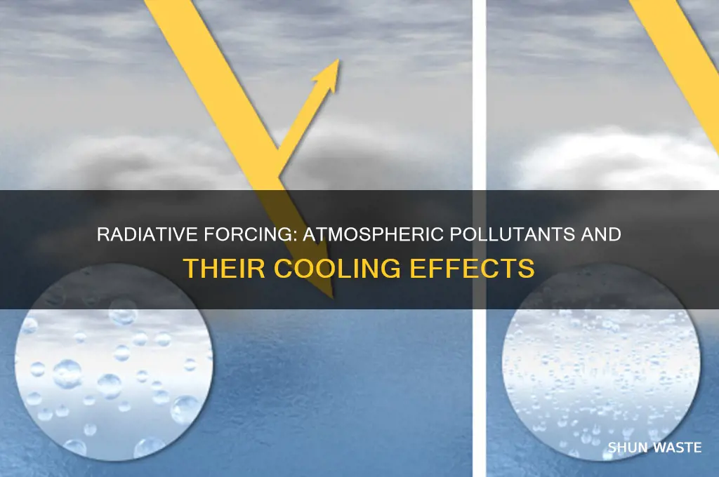 Radiative Forcing: Atmospheric Pollutants And Their Cooling Effects ...
