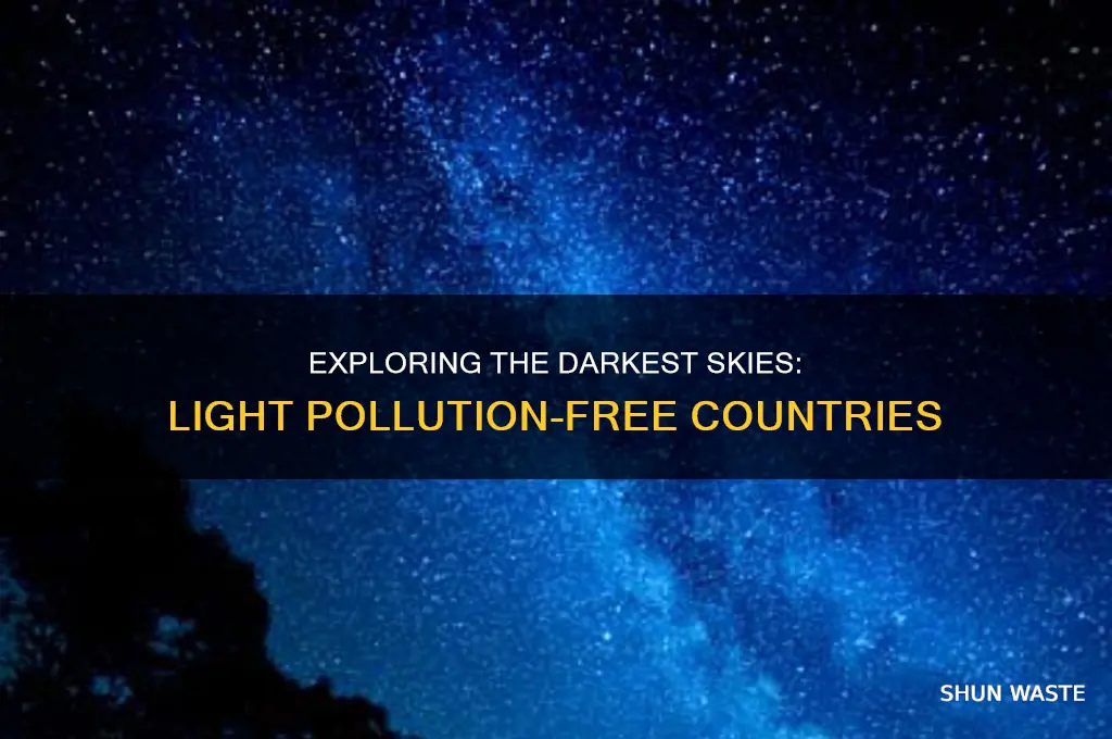 Exploring The Darkest Skies: Light Pollution-Free Countries | ShunWaste