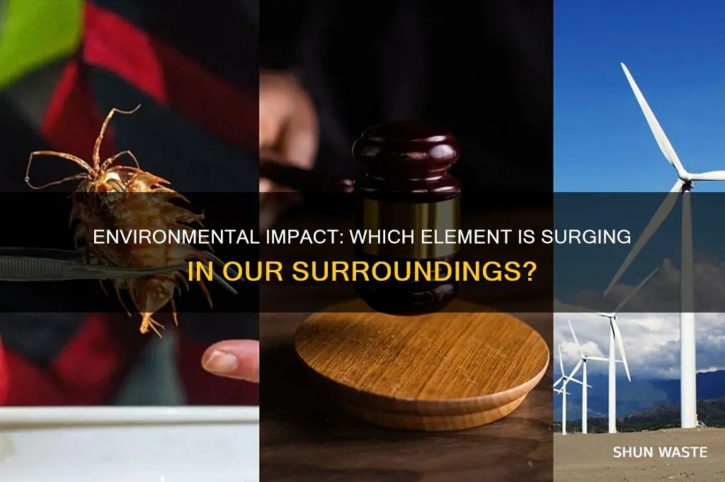 Environmental Impact: Which Element Is Surging In Our Surroundings ...