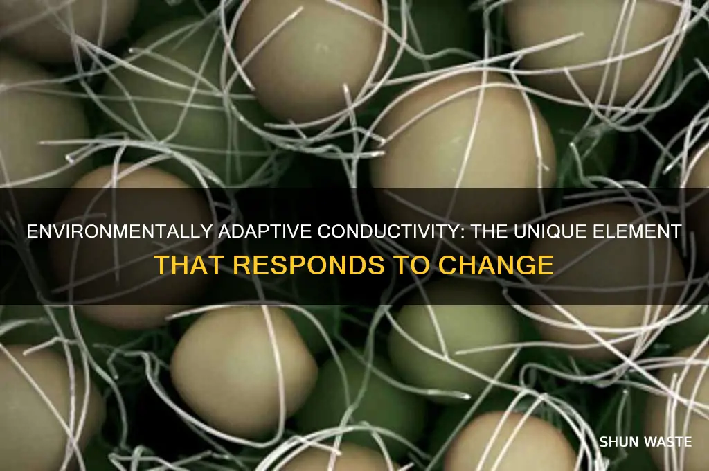 Environmentally Adaptive Conductivity: The Unique Element That Responds ...
