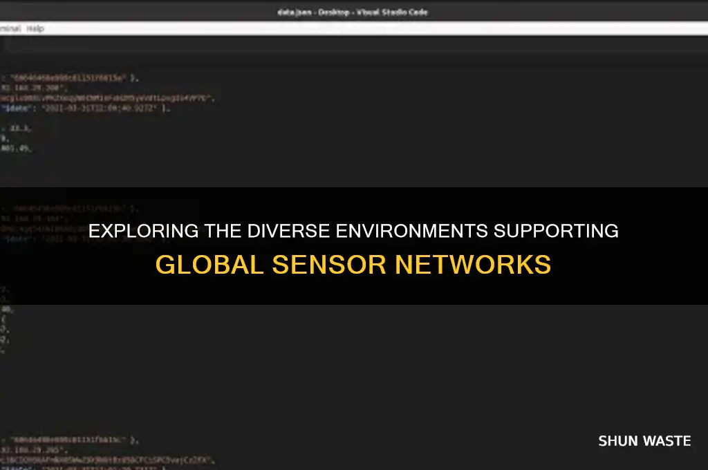 Exploring The Diverse Environments Supporting Global Sensor Networks ...