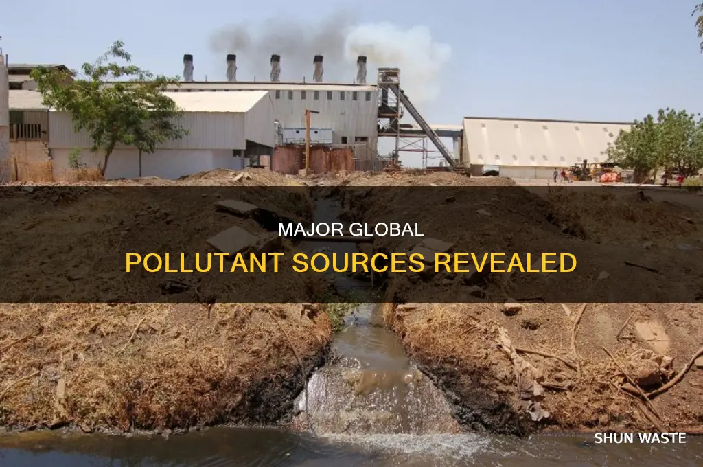 Major Global Pollutant Sources Revealed | ShunWaste