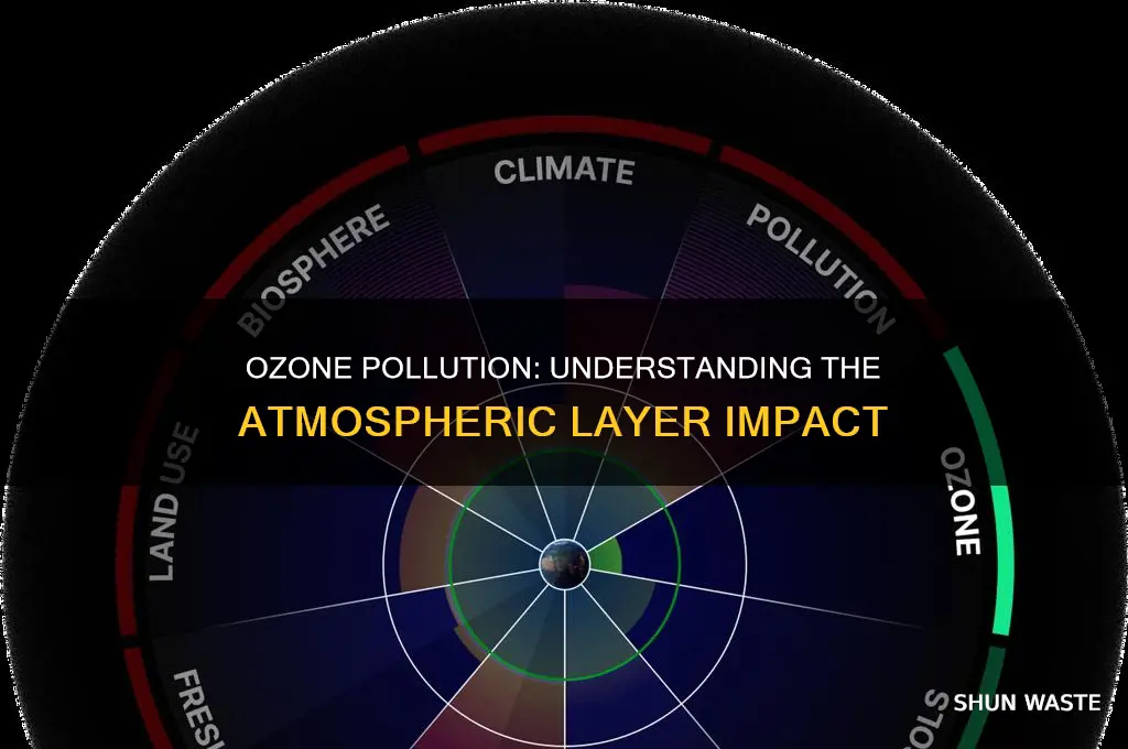 Ozone Pollution: Understanding The Atmospheric Layer Impact | ShunWaste