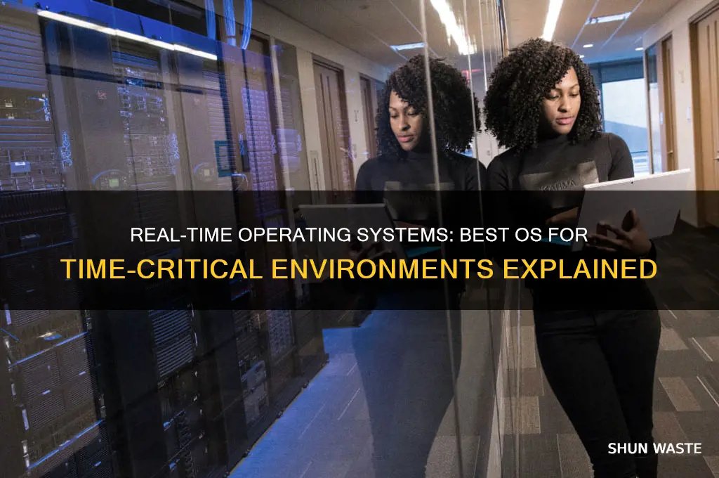 Real-Time Operating Systems: Best Os For Time-Critical Environments ...
