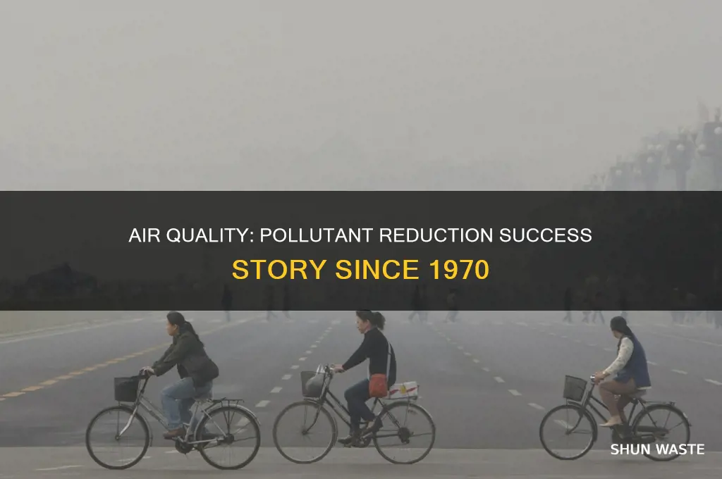 Air Quality: Pollutant Reduction Success Story Since 1970 | ShunWaste
