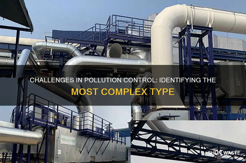 Challenges In Pollution Control: Identifying The Most Complex Type ...