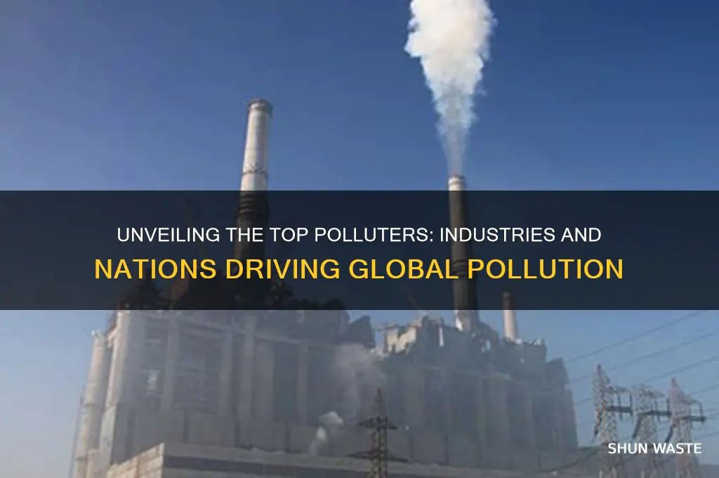Unveiling The Top Polluters: Industries And Nations Driving Global ...