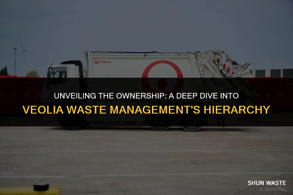 Unveiling The Ownership: A Deep Dive Into Veolia Waste Management's ...