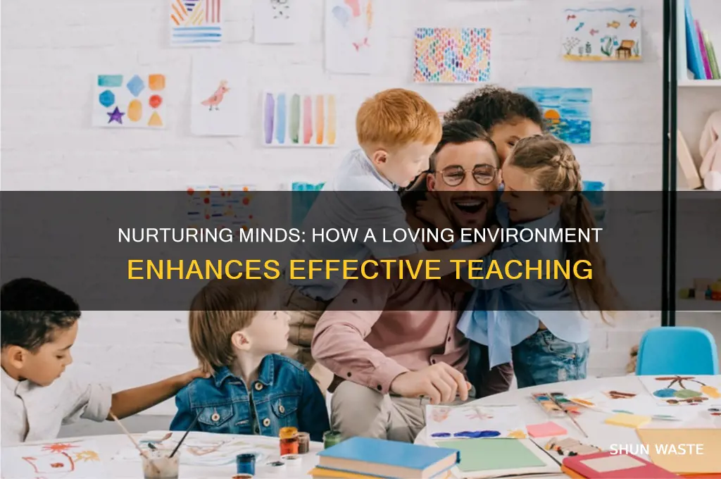 Nurturing Minds: How A Loving Environment Enhances Effective Teaching ...