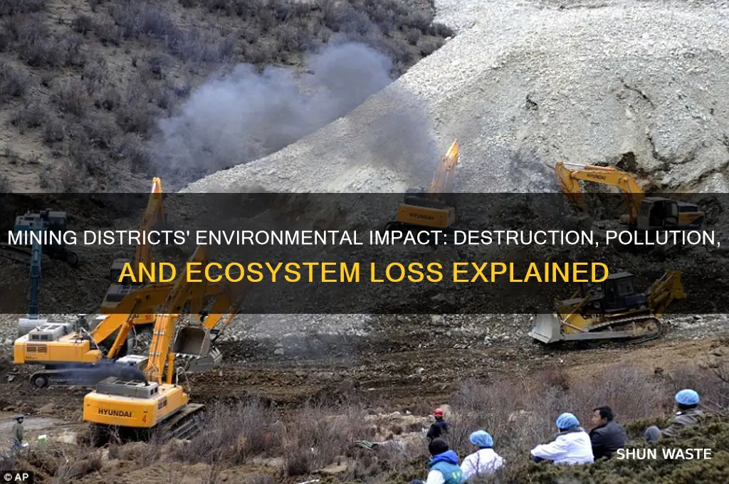 Mining Districts' Environmental Impact: Destruction, Pollution, And ...