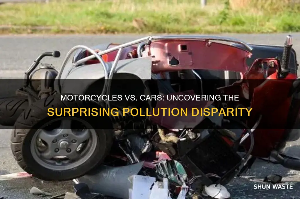 Motorcycles Vs. Cars: Uncovering The Surprising Pollution Disparity ...