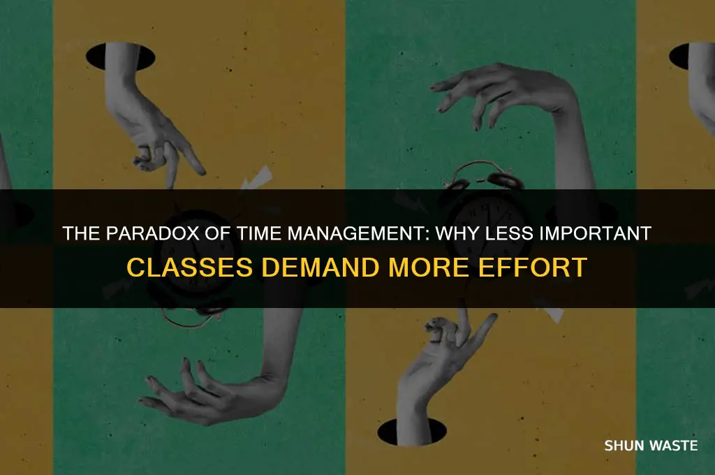 The Paradox Of Time Management: Why Less Important Classes Demand More ...