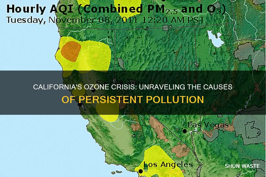 California's Ozone Crisis: Unraveling The Causes Of Persistent ...